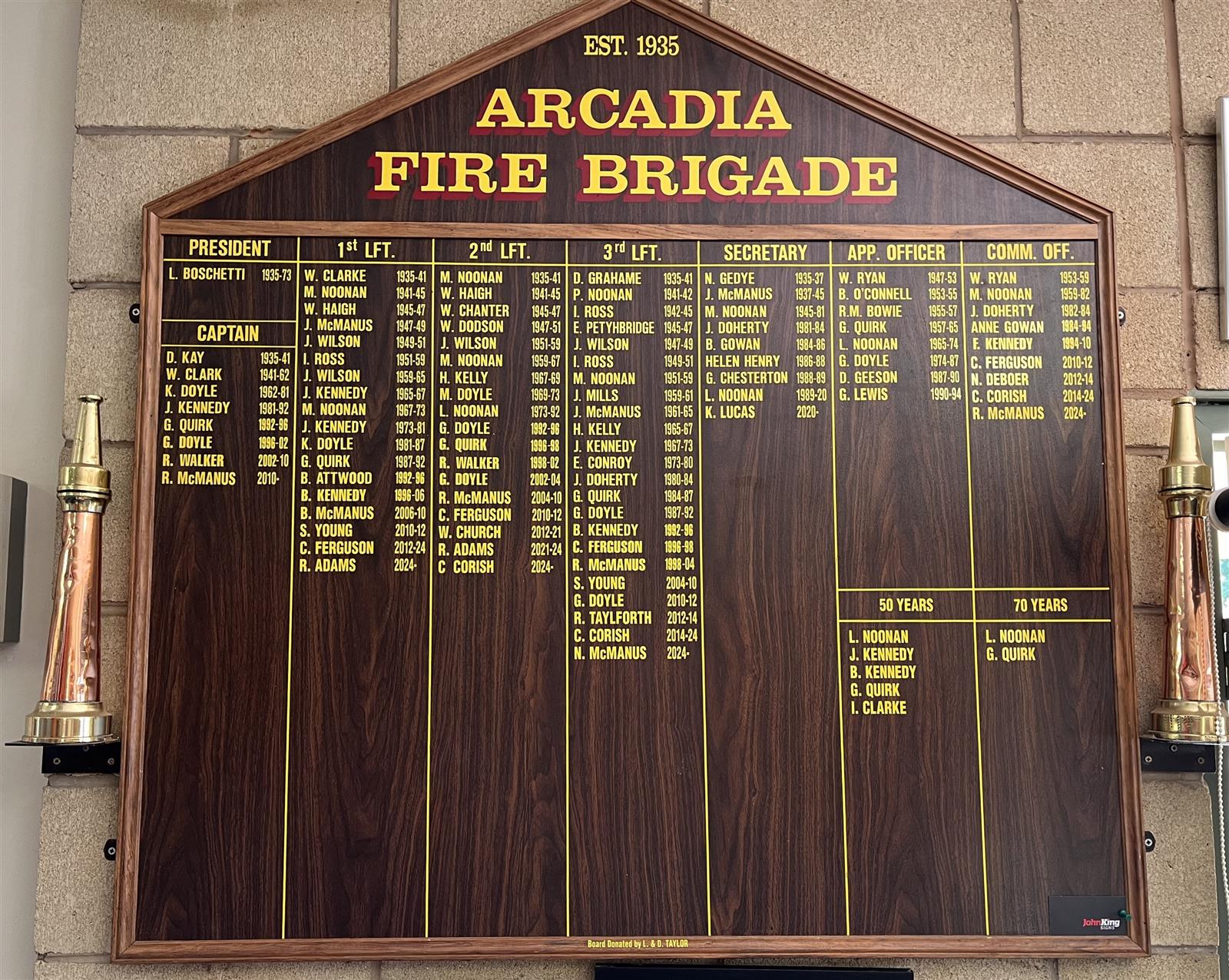 Arcadia Fire Brigade celebrates 90 years of service | CFA News & Media