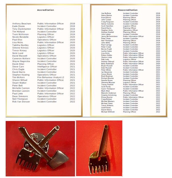 Level 3 incident management ceremony 2022 | CFA News & Media