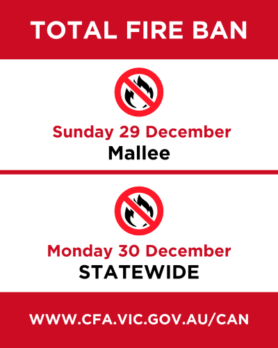 Total Fire Bans declared | CFA News & Media